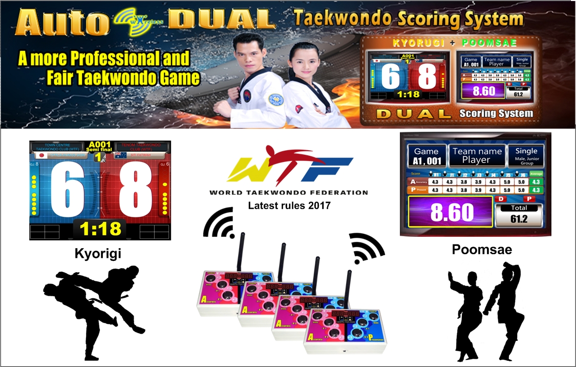 Wireless Dual Scoring System – Sports System Limited