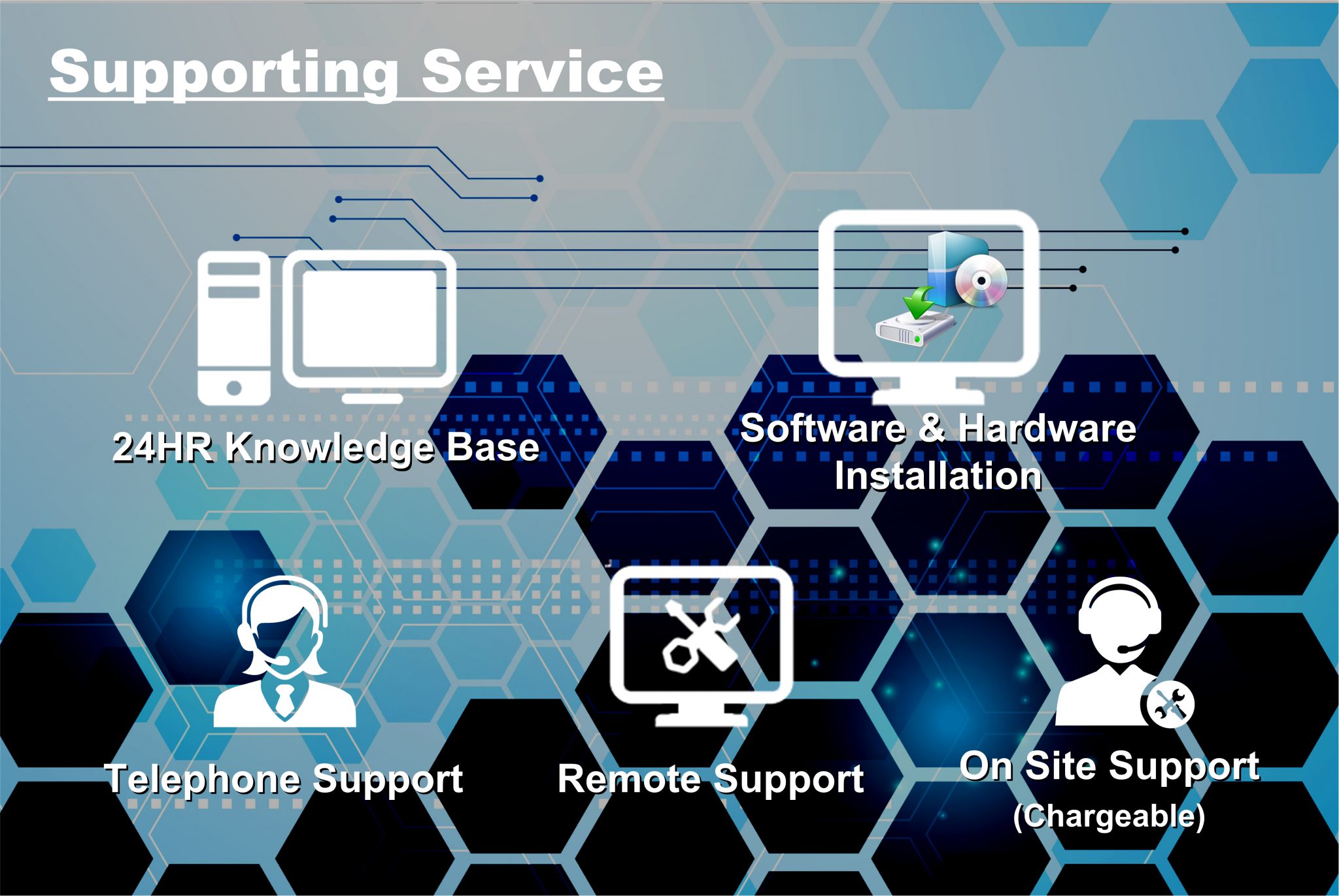 PSS Service – Sports System Limited